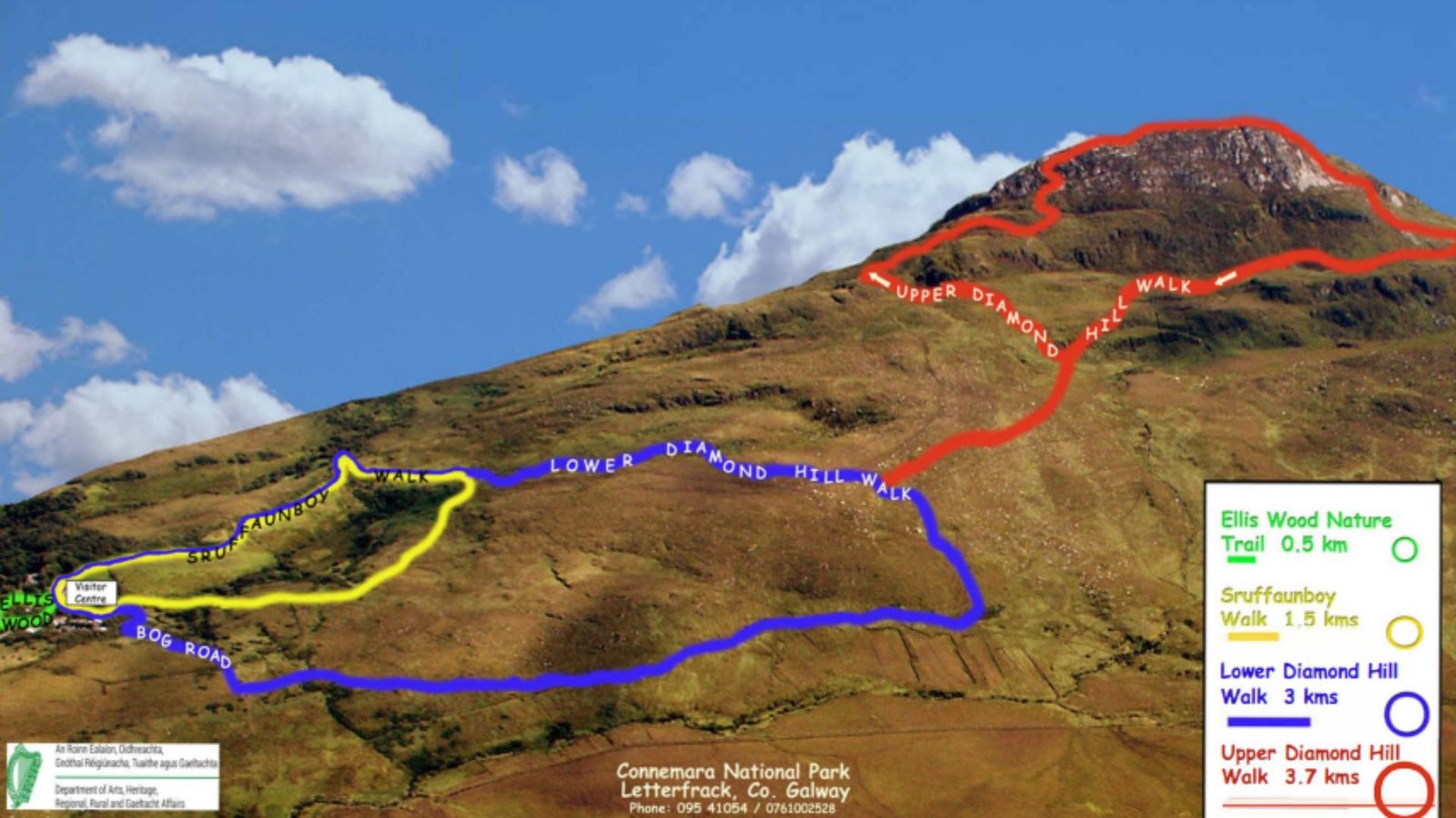 Diamond Hill Galway: Trails, Hiking Guide & Useful Info